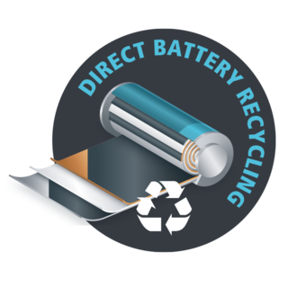 Battery recycling technology | Hosokawa Micron Group